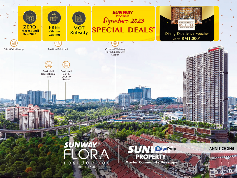 2023 NEW Launch! Sunway Flora Residences, Bukit Jalil, Kuala Lumpur for ...