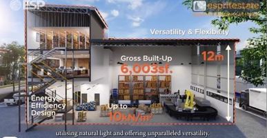 New 3sty Semi D Factory LBS Alam Perdana Central Hub Puncak Alam for ...