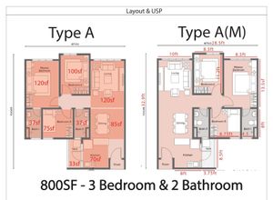 KL Setapak New Rumawip Project 300k Only 3room 2bath Jln Gombak Giant ...