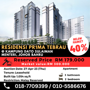 Residensi PR1MA Tebrau @ Kampung Dato Sulaiman Menteri, Johor Bahru ...