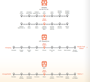 TERMURAH rumawip miharja CHERAS 3R 2B 1Balcony for Sale @RM300,000 By ...