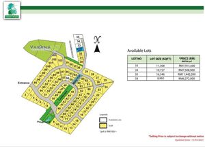 Bungalow Land @ Seputeh Heights Kuala Lumpur for Sale @RM700 By SHEIKH ...