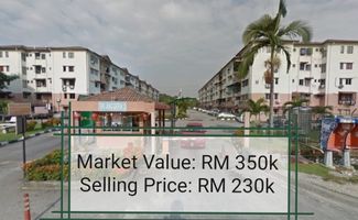 Get Extra Money For Renovation, Marriage + Lowest Price + Sri Anggerik ...