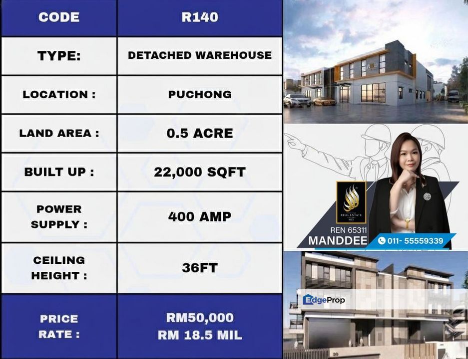 WTR/DETACHED WAREHOUSE/22K SQFT/50K/PUCHONG/SELANGOR for Rental @RM50 ...