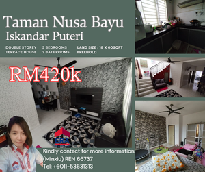 Taman Nusa Bayu Iskandar Puteri Double Storey Terrace House for Sale ...