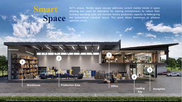 Semi-Detached Factory Resort Style Smart Industrial Park Sepang for ...