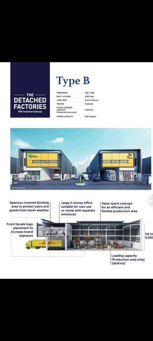 Meru Klang Detached Factory For sale for Sale @RM8,500,000 By ALICIA ...