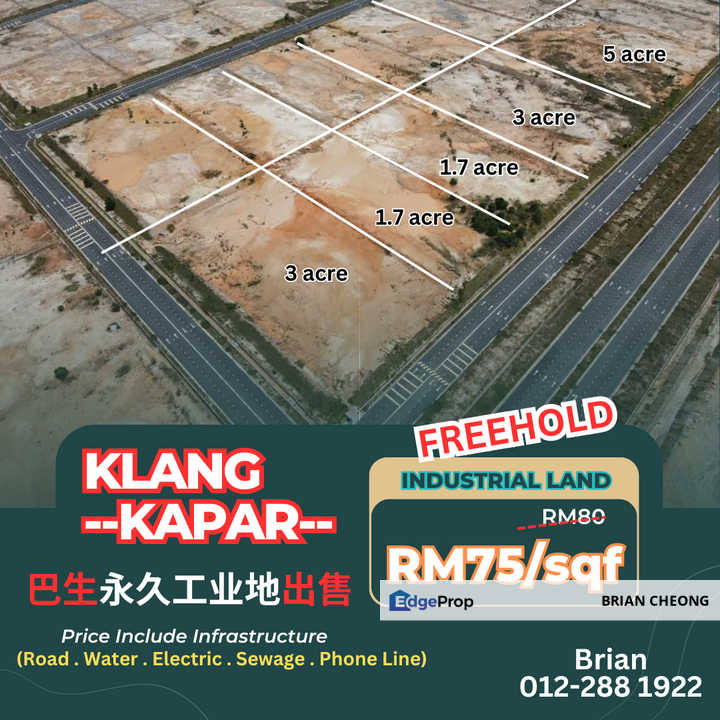 Kapar Klang, Medium Industrial Land With Infrastructure for Sale @RM32 ...